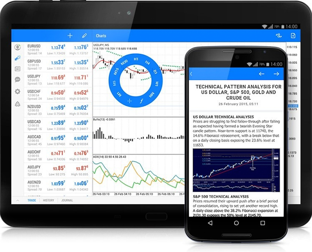 Platforms-ms – Experience the best trading and support in GVD Markets